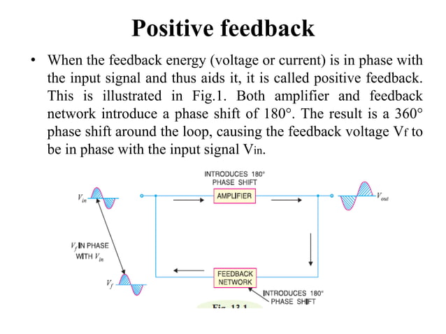 Negative amplifiers and its types Positive feedback and Negative ...