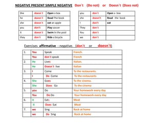 Negative and interrogative form simple present | PPTX