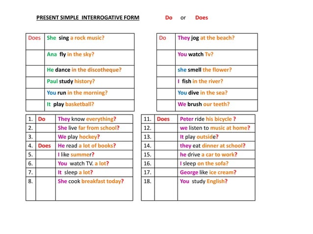 Negative and interrogative form simple present | PPTX
