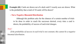 Negative Binomial Distribution_Probability Theory.pptx
