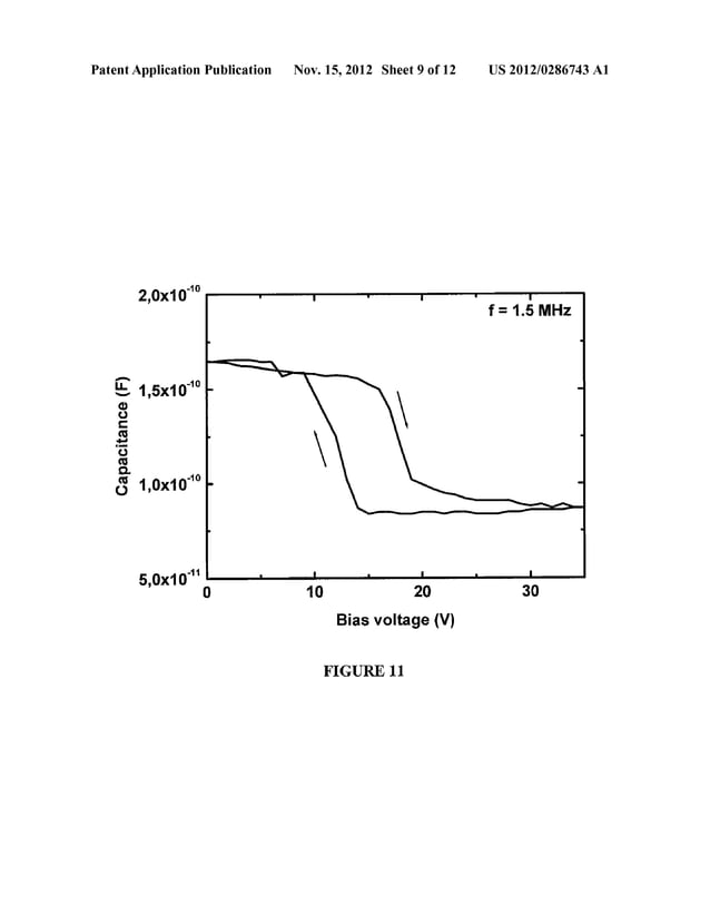 System and method for generating a negative capacitance | PDF
