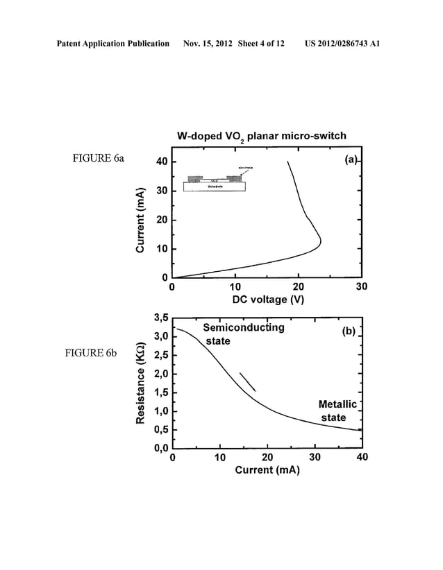 System and method for generating a negative capacitance | PDF