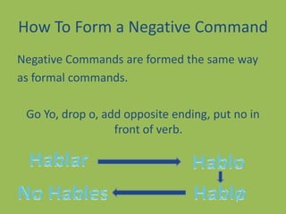Negative commands (tú) | PPTX