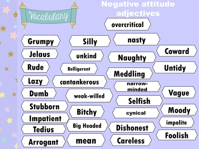 Negative Attitude adjectives | PPT