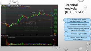 negative earnings reaction reversal -Trend PB - MSFT - 25-1-23.pptx