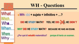 NEGATIVE E INTERROGATIVE - PAST SIMPLE (1).ppt
