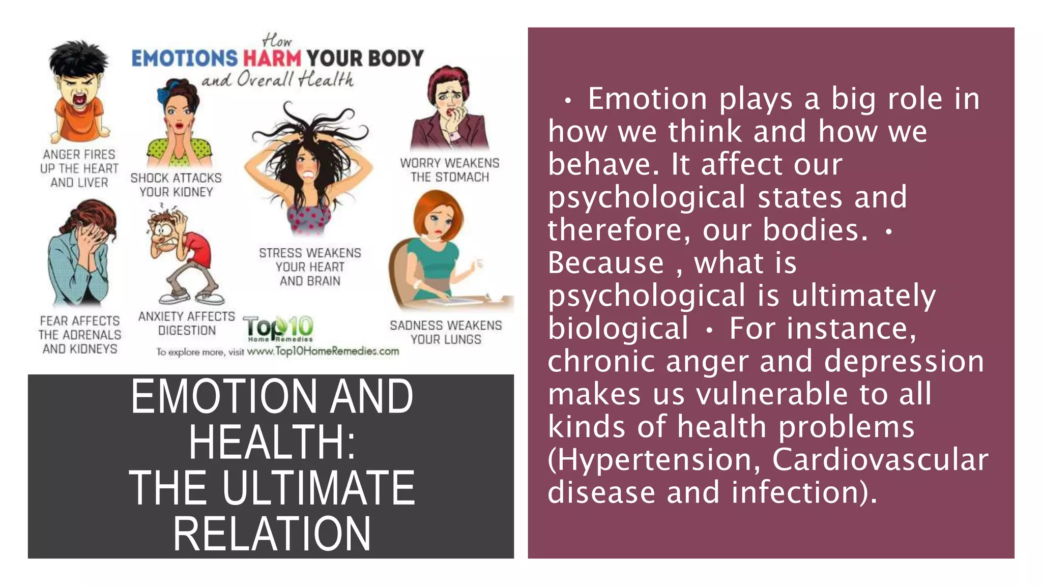 Negative emotions and health. | PPTX