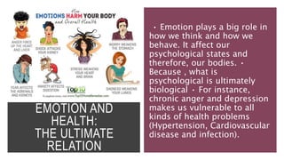 Negative emotions and health. | PPT