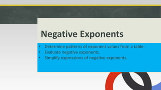 Negative exponents | PPTX