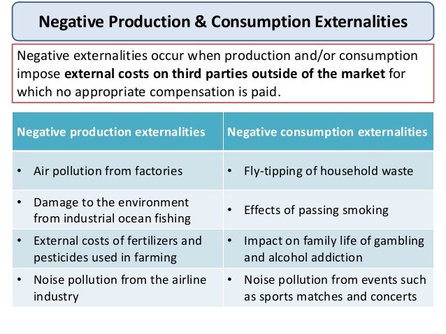 Positive and negative externalities examples - Olfejordan