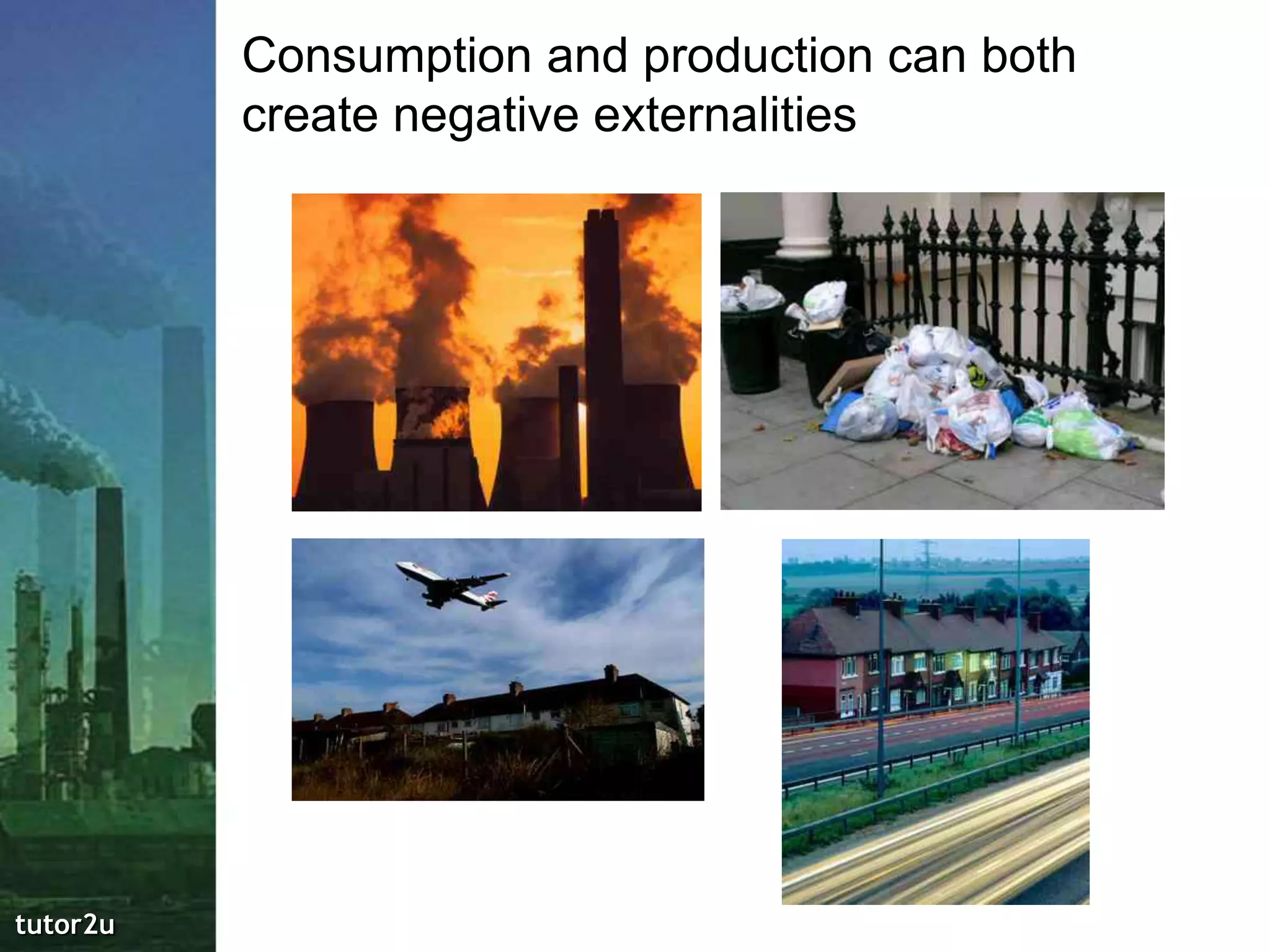 Negative Externalities 2022.pptx