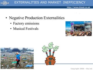 Negative Externalities 2022.pptx
