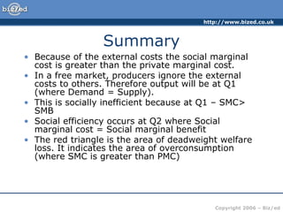Negative Externalities 2022.pptx