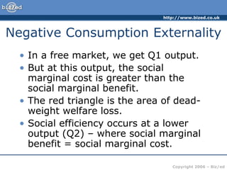 Negative Externalities 2022.pptx