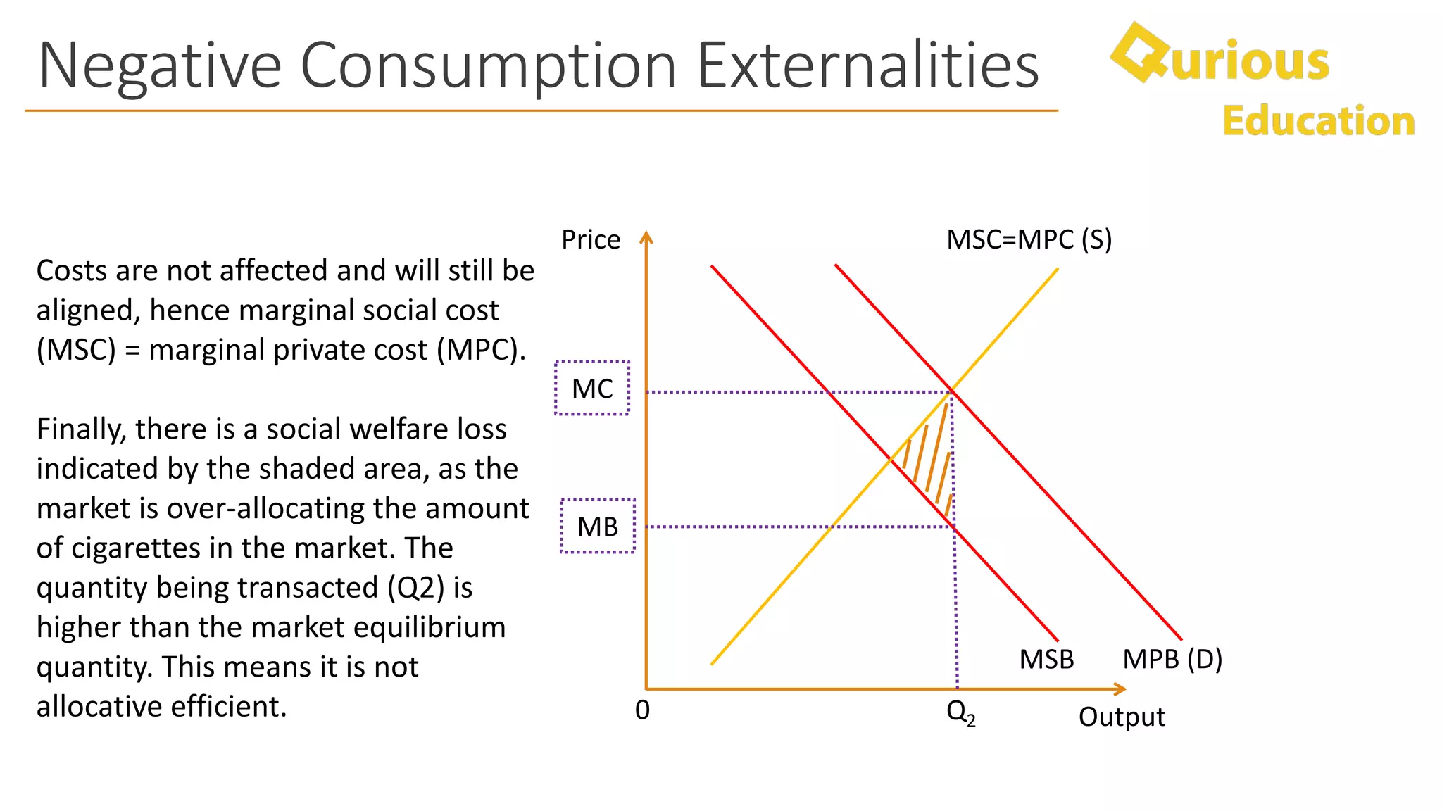 Negative Externalities and Positive Externalities Notes - A-level & IB ...