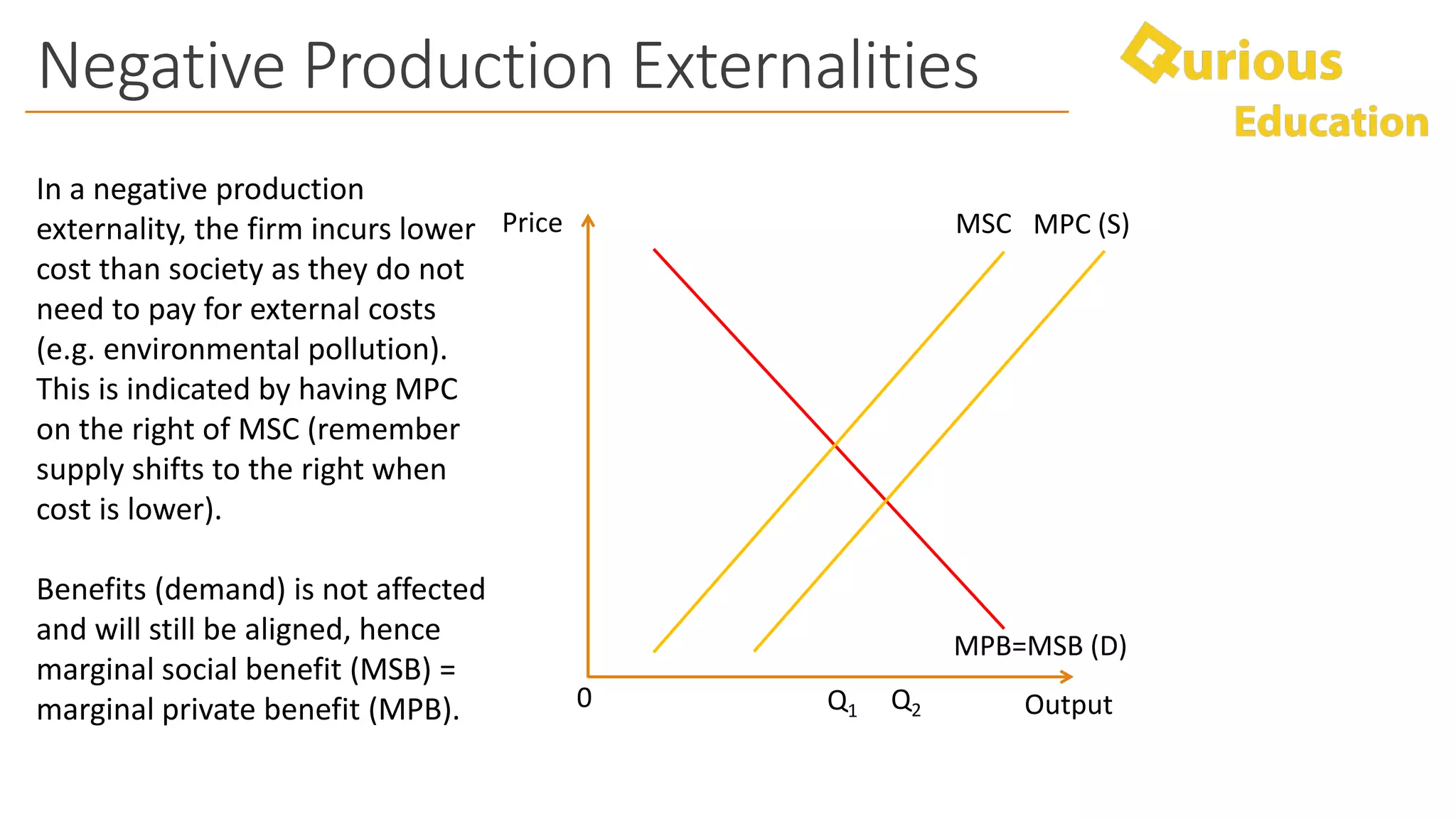 Negative Externalities and Positive Externalities Notes - A-level & IB ...