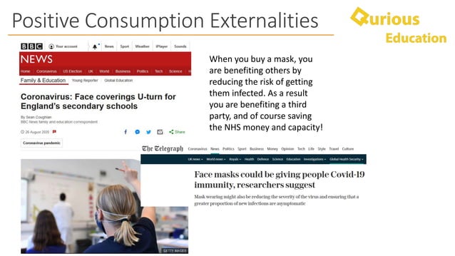 Negative Externalities and Positive Externalities Notes - A-level & IB ...