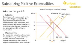 Negative Externalities and Positive Externalities Notes - A-level & IB ...