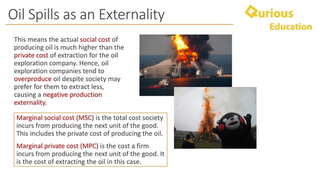 Negative Externalities and Positive Externalities Notes - A-level & IB ...