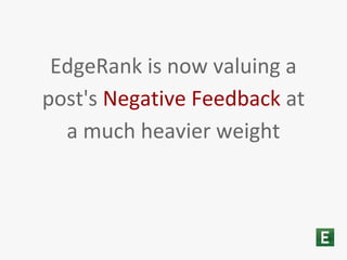 Facebook Negative Feedback — How it is impacting EdgeRank | PDF