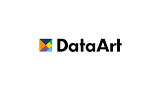 Александра Туманенко «Плохой фидбек – это подарок» . DataArt | PPTX