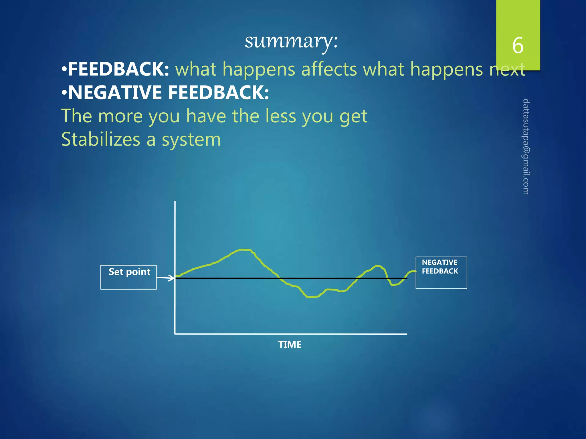 Negative feedback loops | PPTX