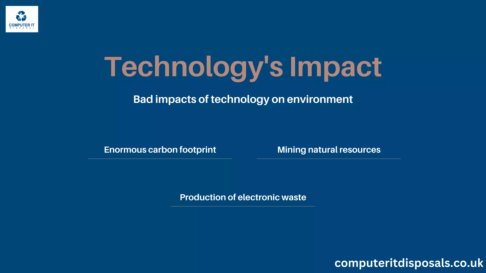 Negative Impacts of Technology on Environment (1).pdf