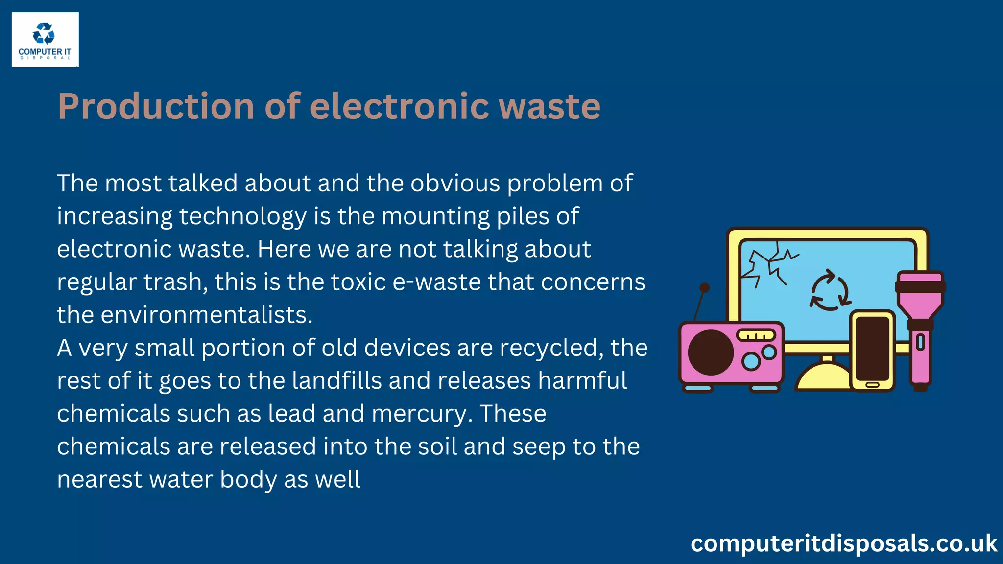 Negative Impacts of Technology on Environment (1).pdf