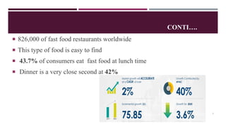 Negative influence of fast food on body | PPTX