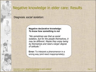 Negative Knowledge At Work | PPT