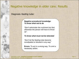 Negative Knowledge At Work | PPT