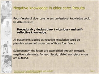 Negative Knowledge At Work | PPT