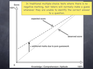 Negative marking | PDF | Standardized Testing | Educational Assessment