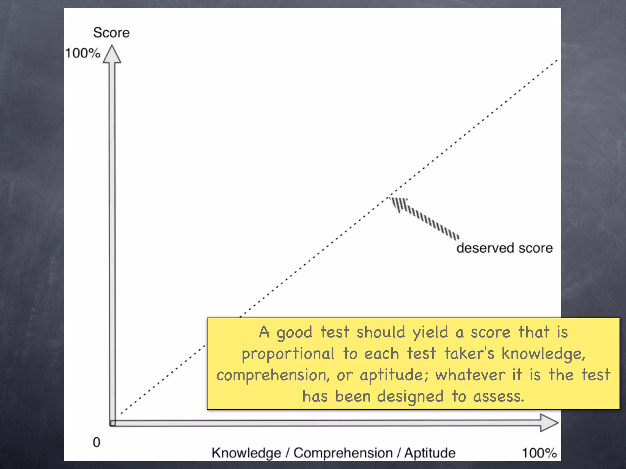 Negative marking | PPT