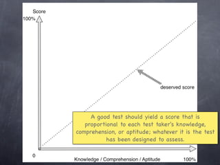 Negative marking | PPT