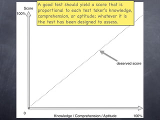 Negative Marking v5 | PDF