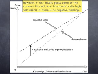 Negative Marking v5 | PDF