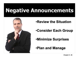 Negative message | PPTX