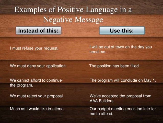 Negative messages PRESENTATION