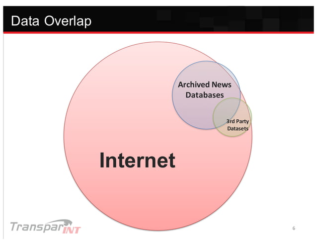 Effective Negative News Screening | PPTX | Internet | Computing