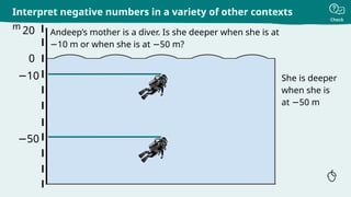 Understanding Negative and Positive Numbers in Real-World Contexts ...
