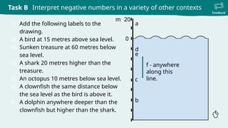 Understanding Negative and Positive Numbers in Real-World Contexts ...