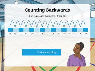 Negative numbers.ppt
