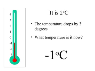 Negative numbers thermometer - qwizdom ppt | PPT