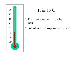 Negative numbers thermometer - qwizdom ppt | PPT