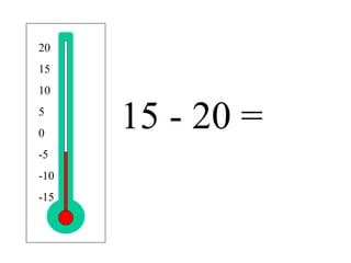 Negative numbers thermometer - qwizdom ppt | PPT