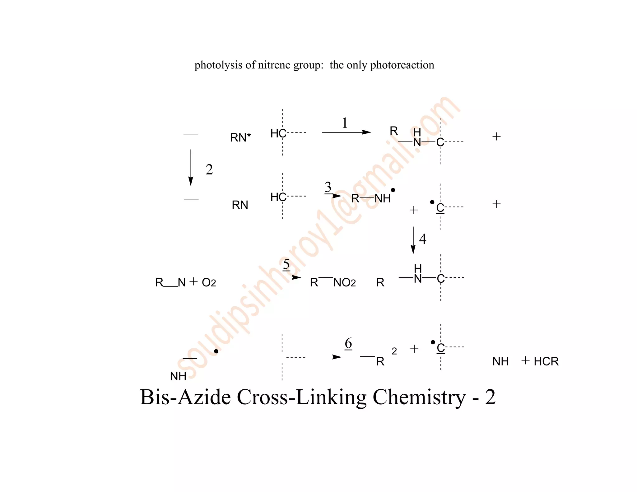 Negative Photoresists in photolithography | PDF