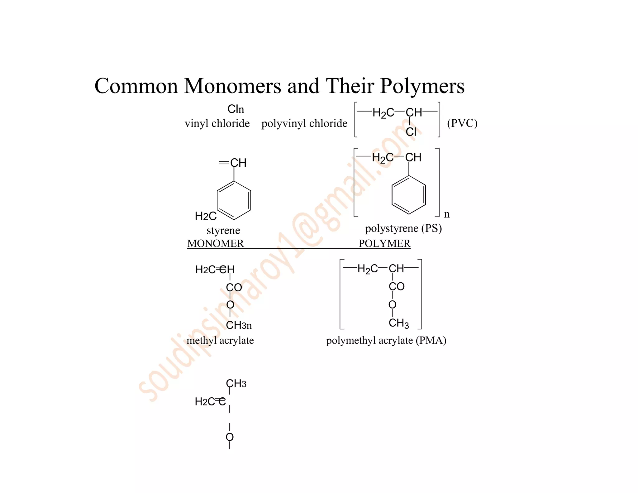 Negative Photoresists in photolithography | PDF