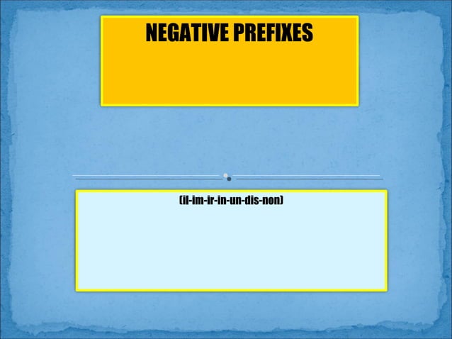 Negative prefixes | PPT