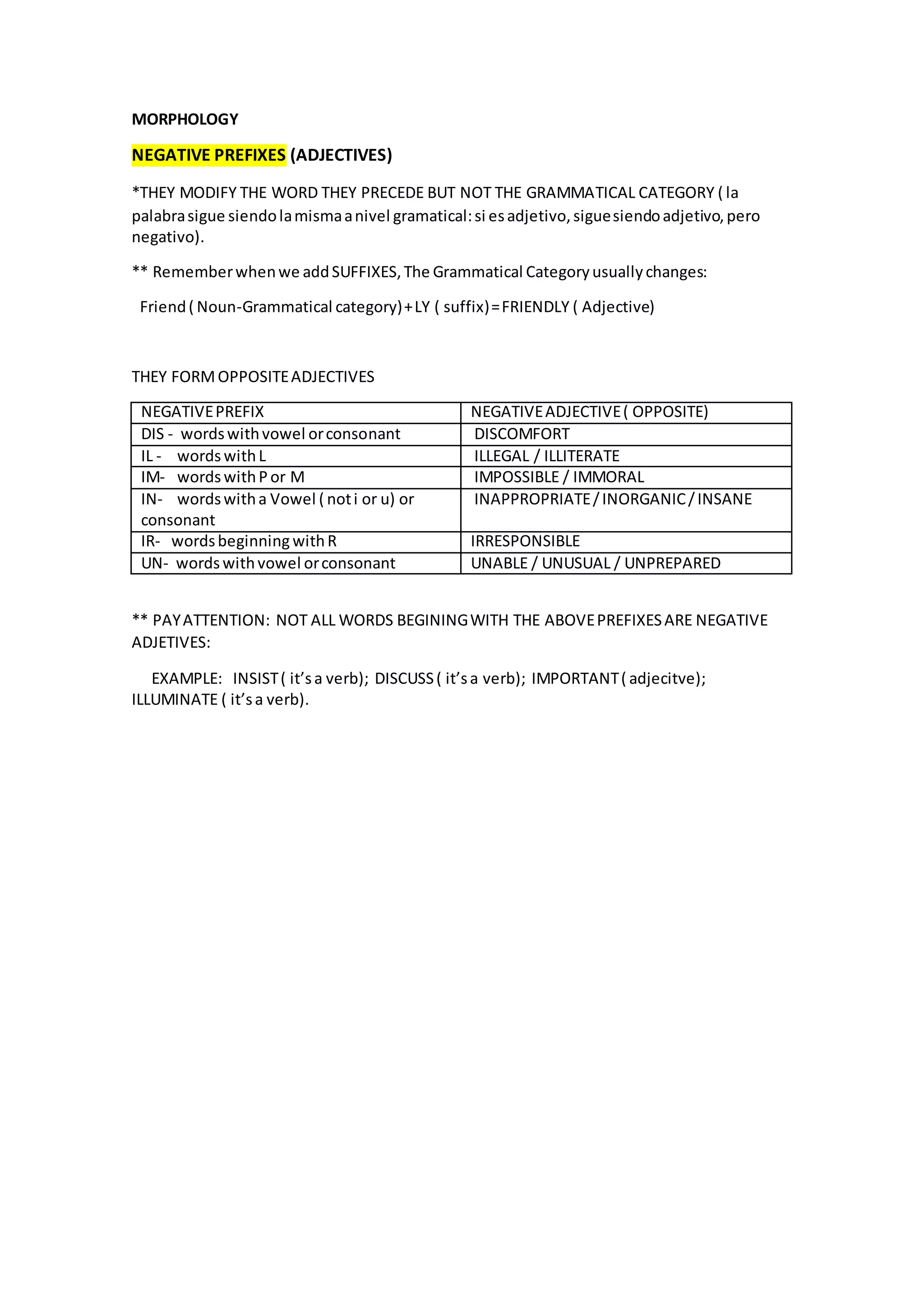 Negative prefixes | PDF